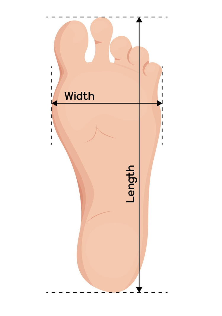 How to Measure Western Boots– StateLineTack