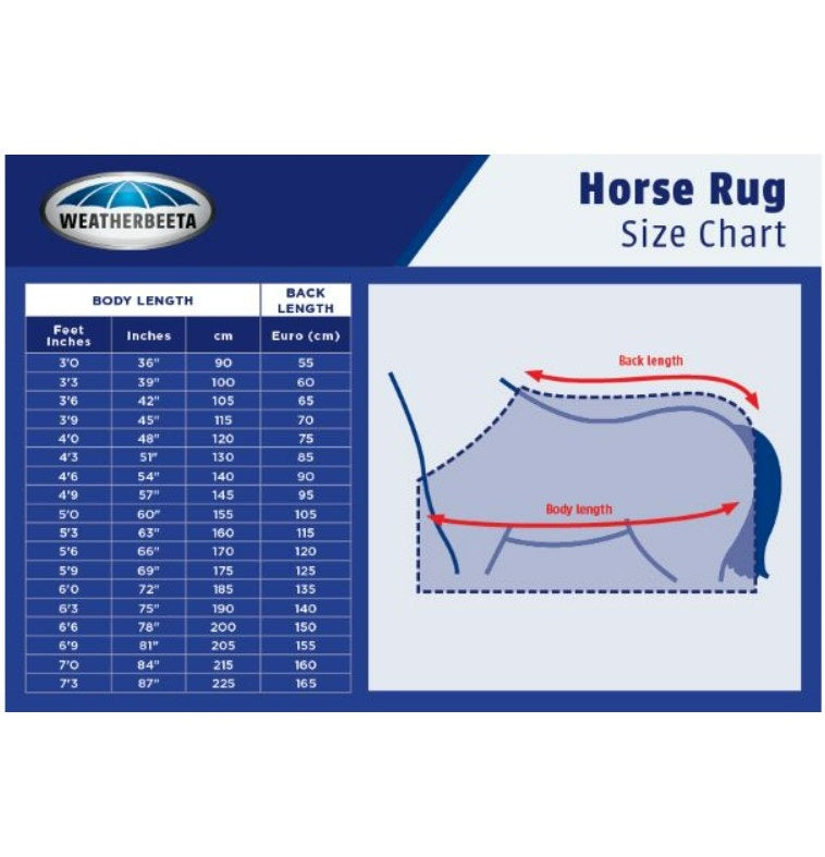 How to Measure Fly Sheets– StateLineTack