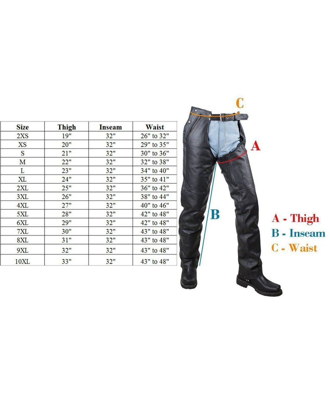 How to Measure Cowboy Chaps– StateLineTack